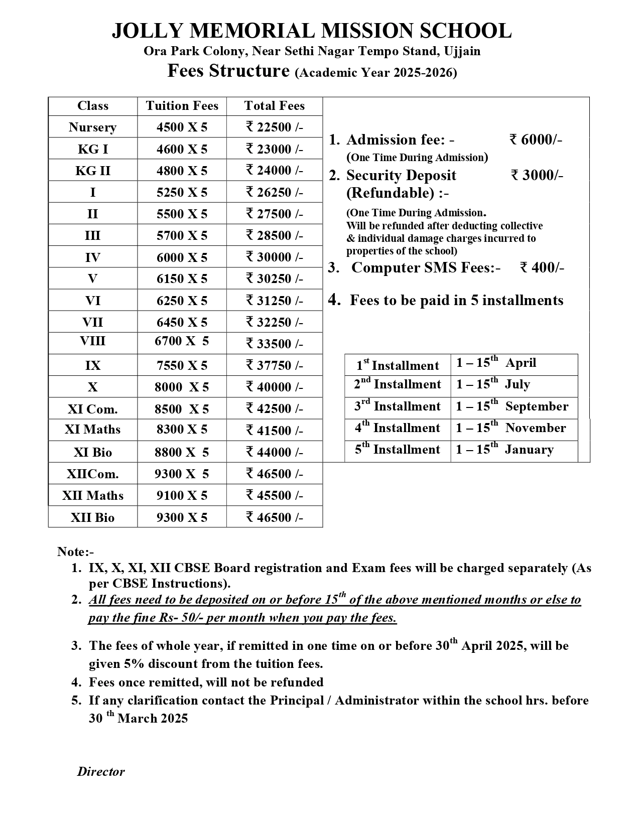 Fees Structure 2025-26 - Jolly Memorial Mission School